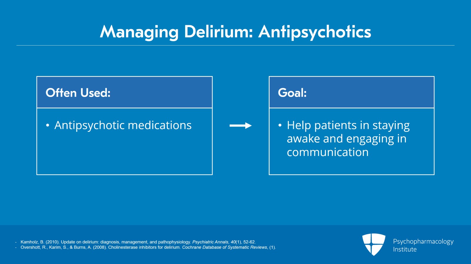 Management of Delirium in Patients With Cancer | Psychopharmacology Institute